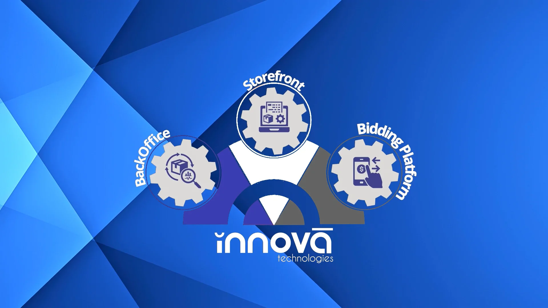 InnovA Technologies :30