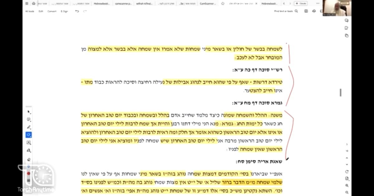 R' Asher Weiss | Eating Milchig & Meat on Shavuot