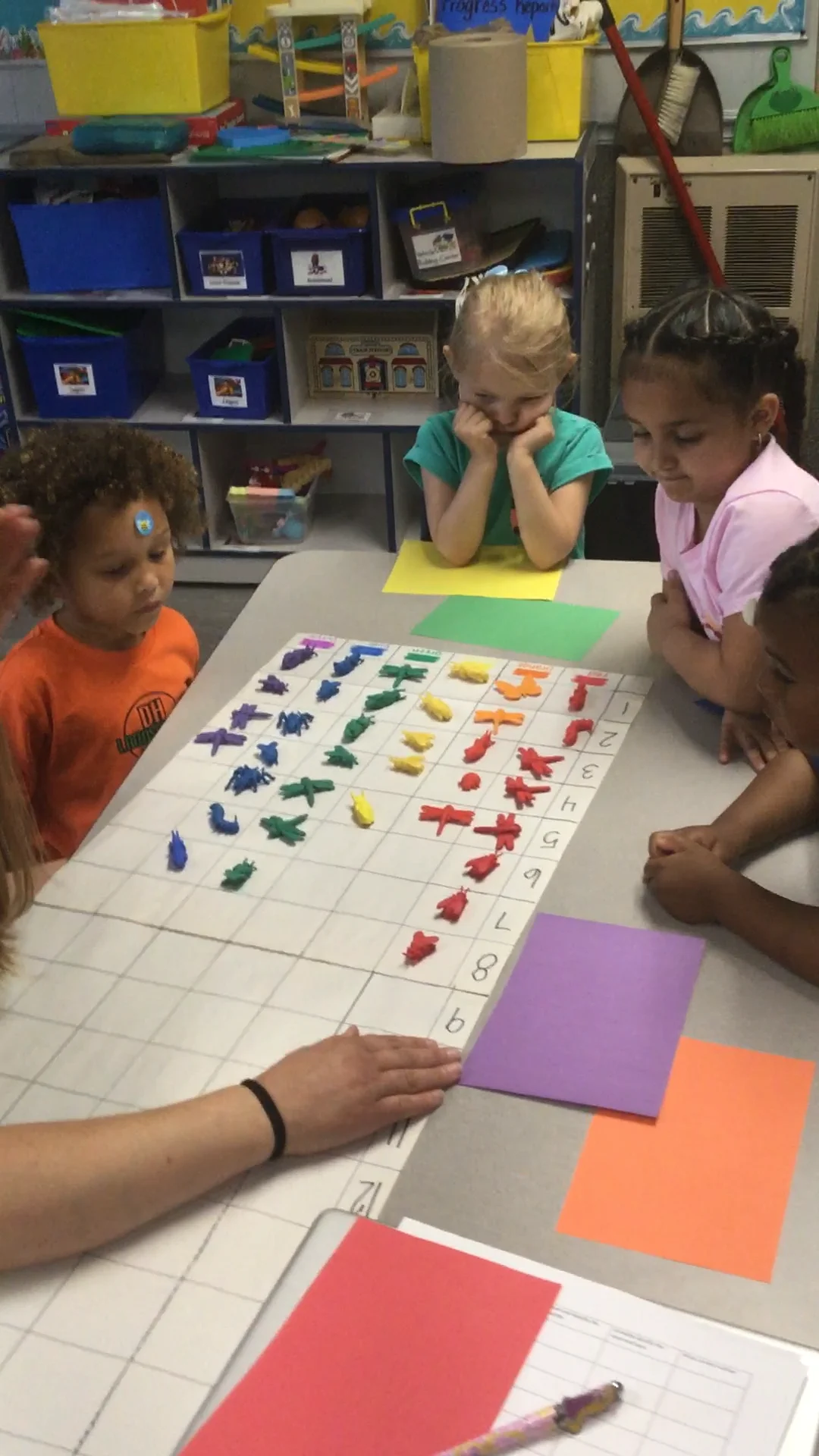 Math Assessment