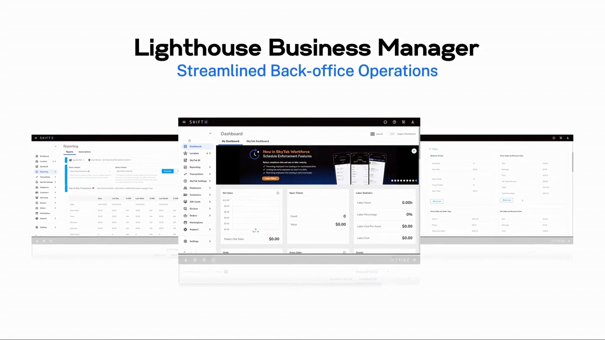What is Lighthouse Business Manager?