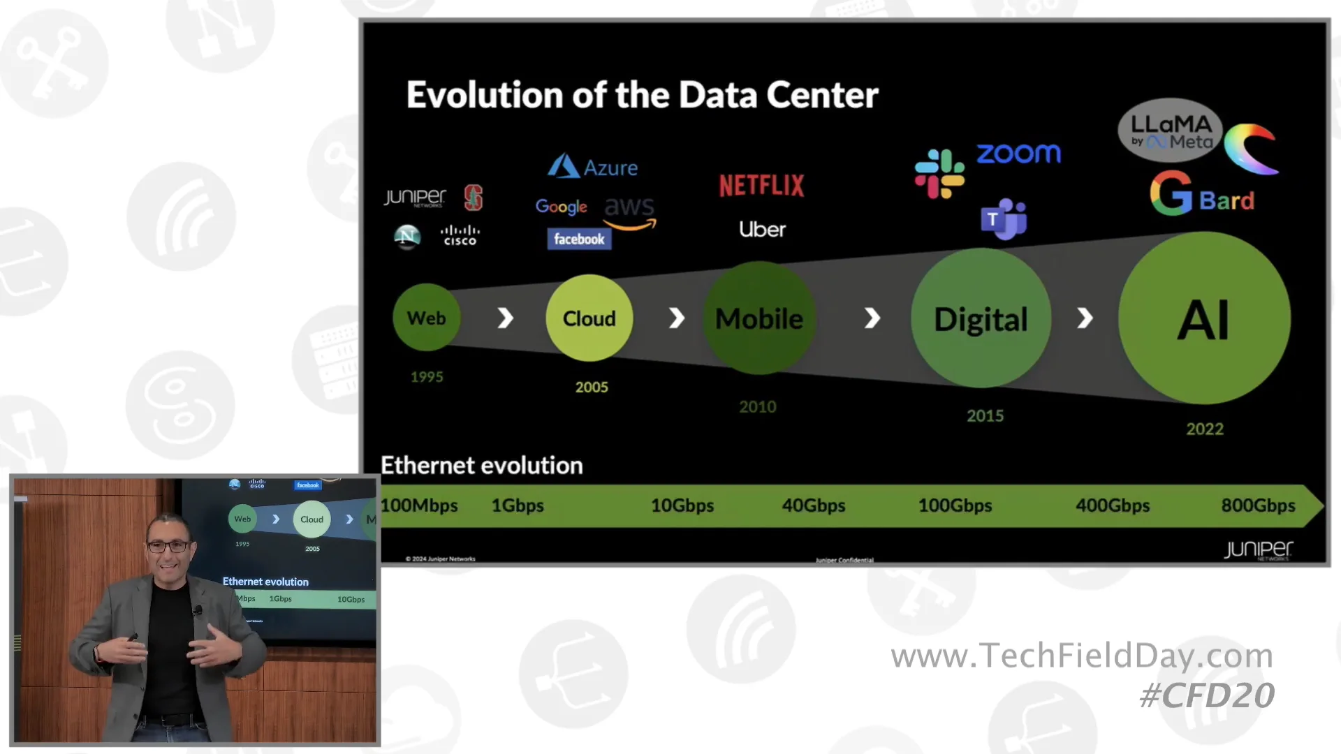 Seize the AI Moment with Juniper Networks on Vimeo