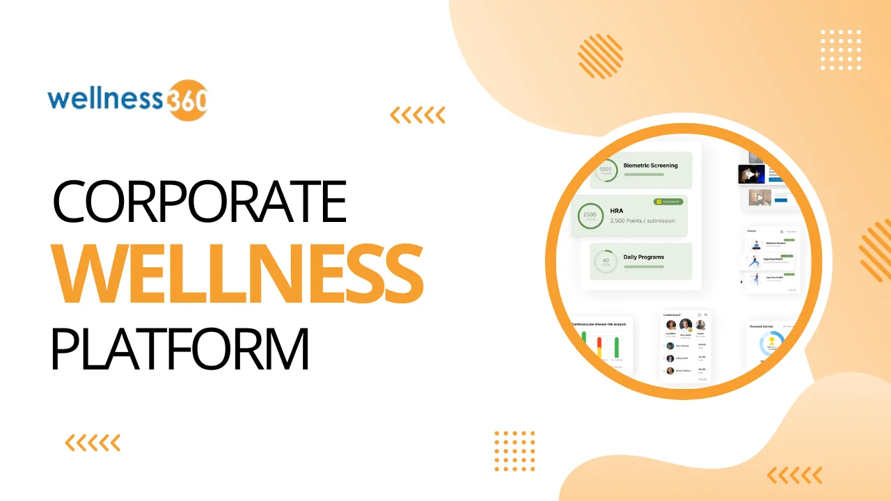 Wellness360: Employee Wellness Simplified
