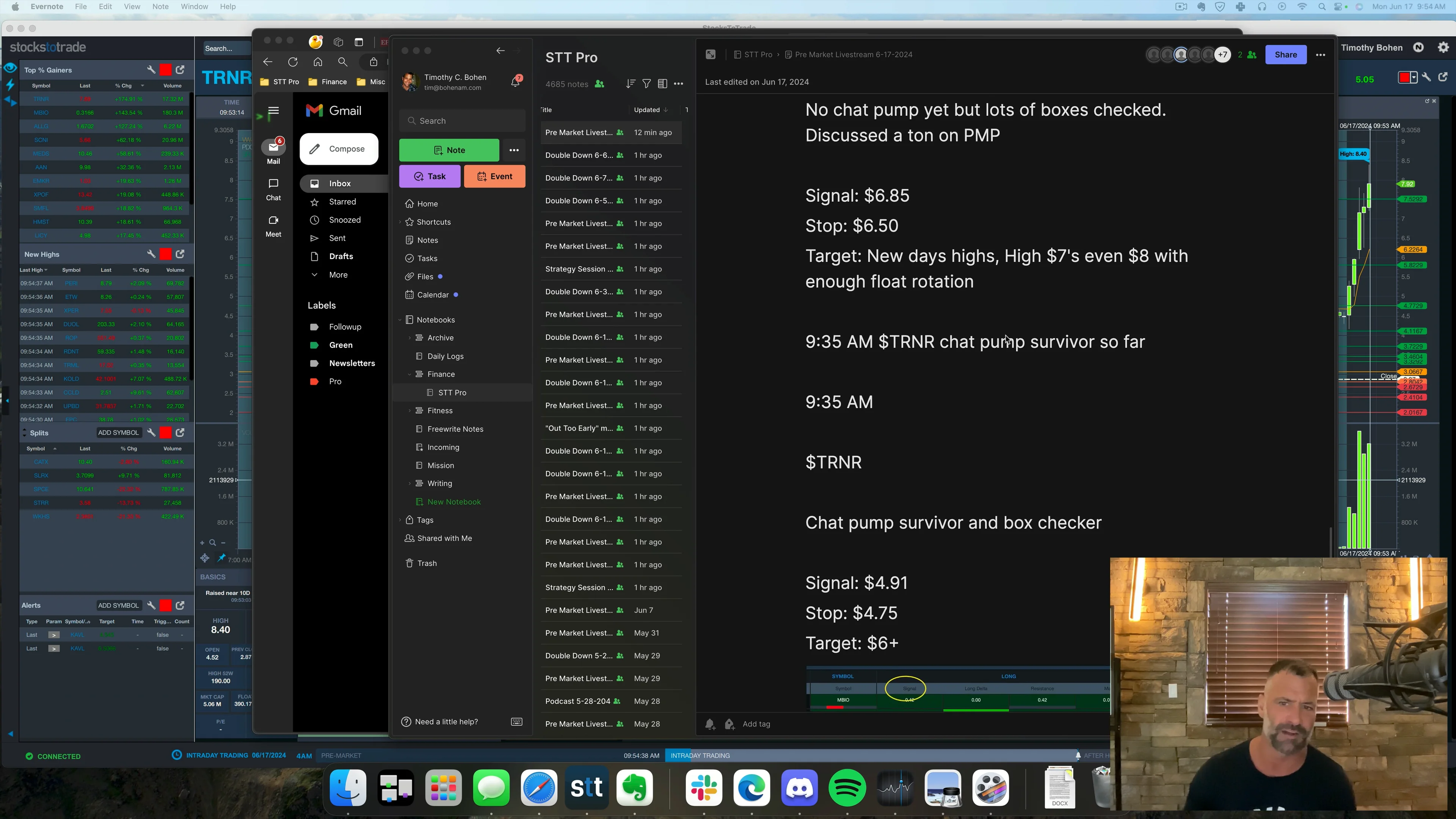 Tim Bohen's Market Minutes | June 17, 2024