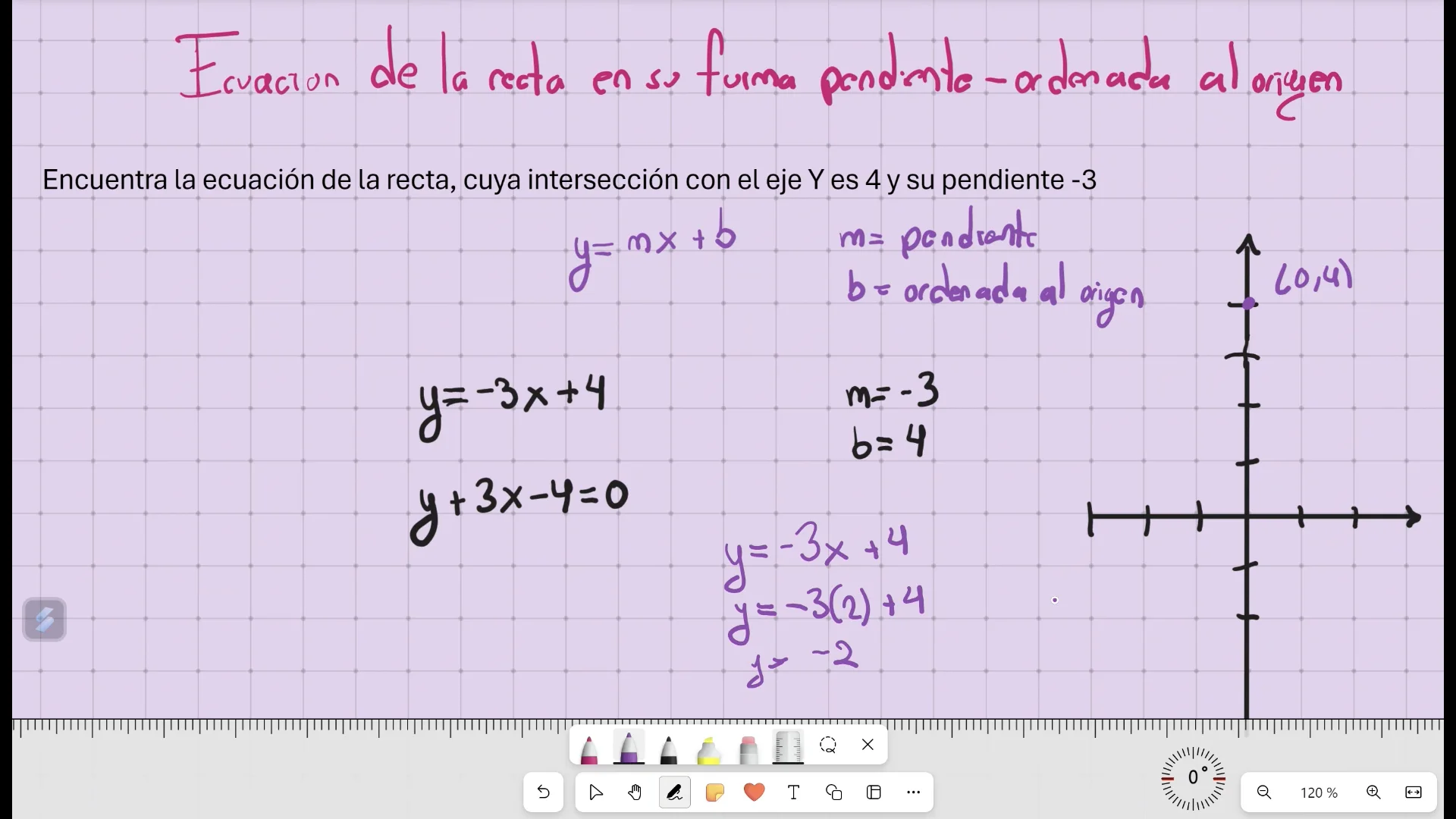 8.Ecuacion de la recta Pendiente ordenada on Vimeo