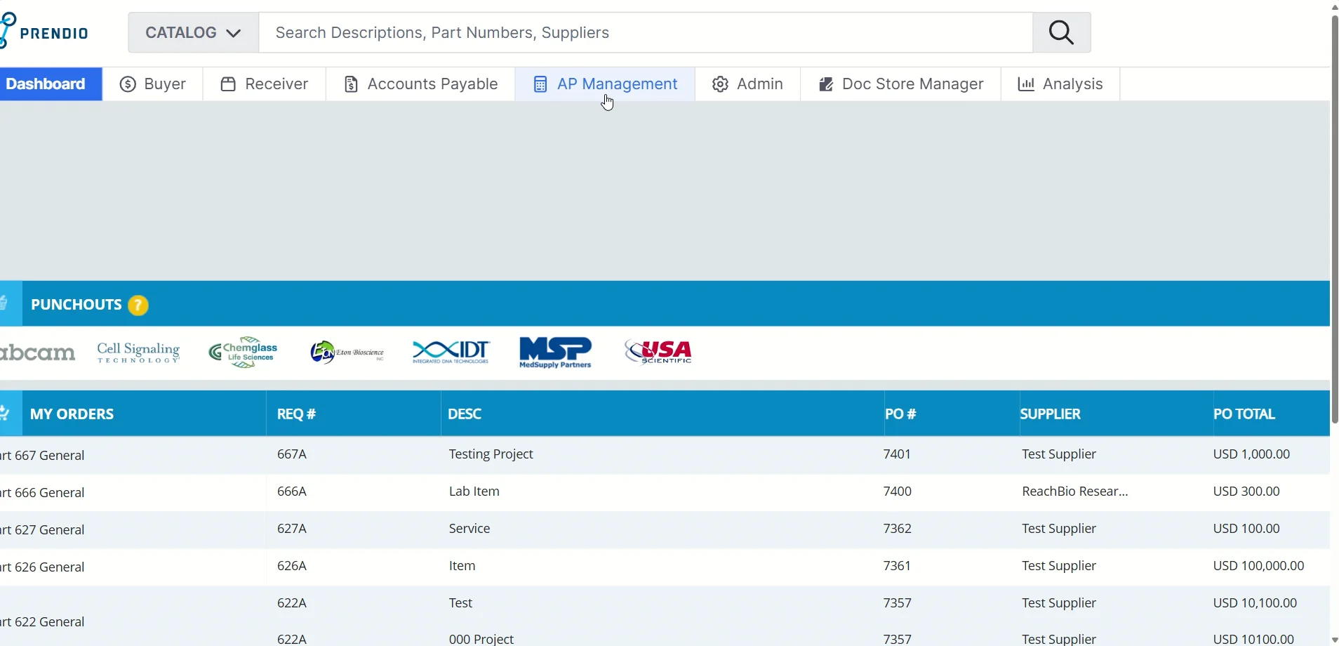 AP Management Training Overview