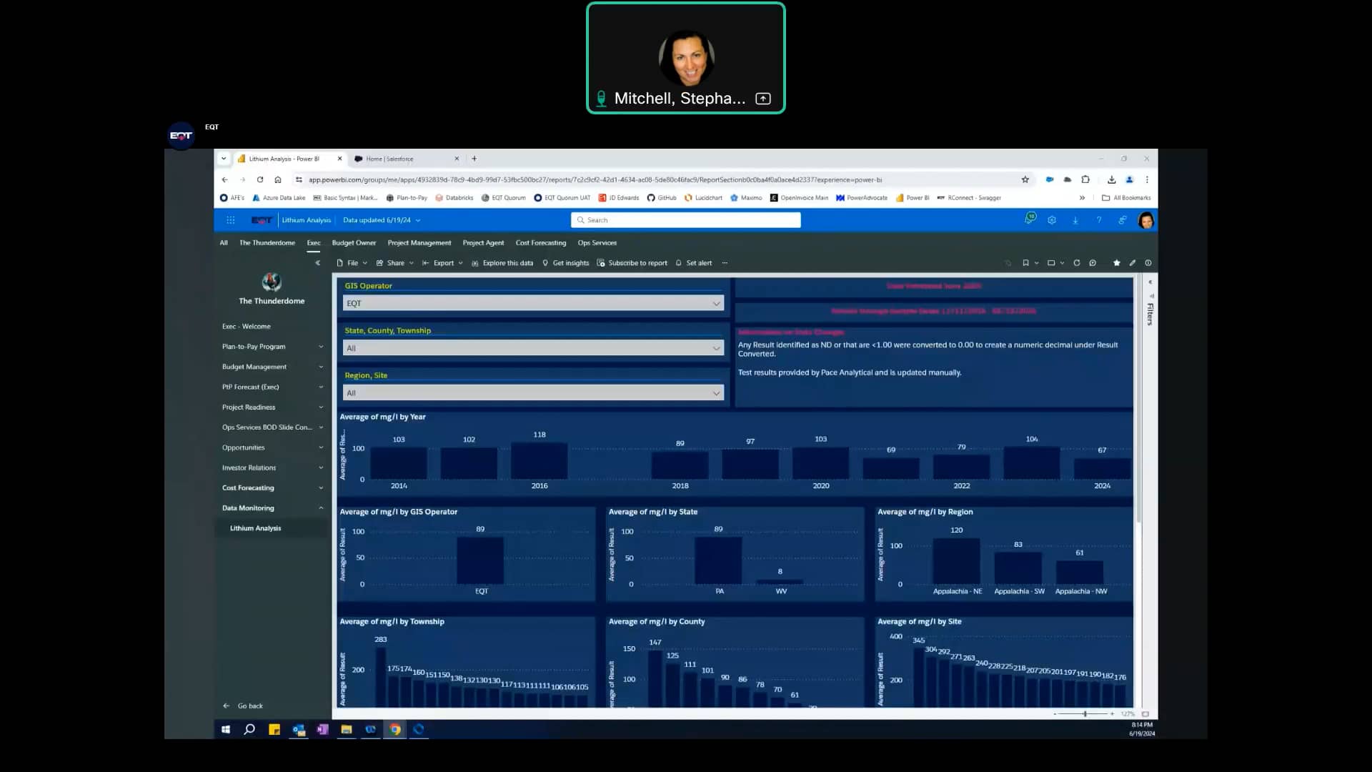Lithium Analysis on Vimeo