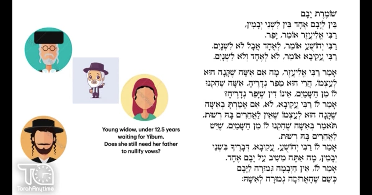 R' Maimon Elbaz | Living Mishnah - Can a Yavam cancel the vows of a ...