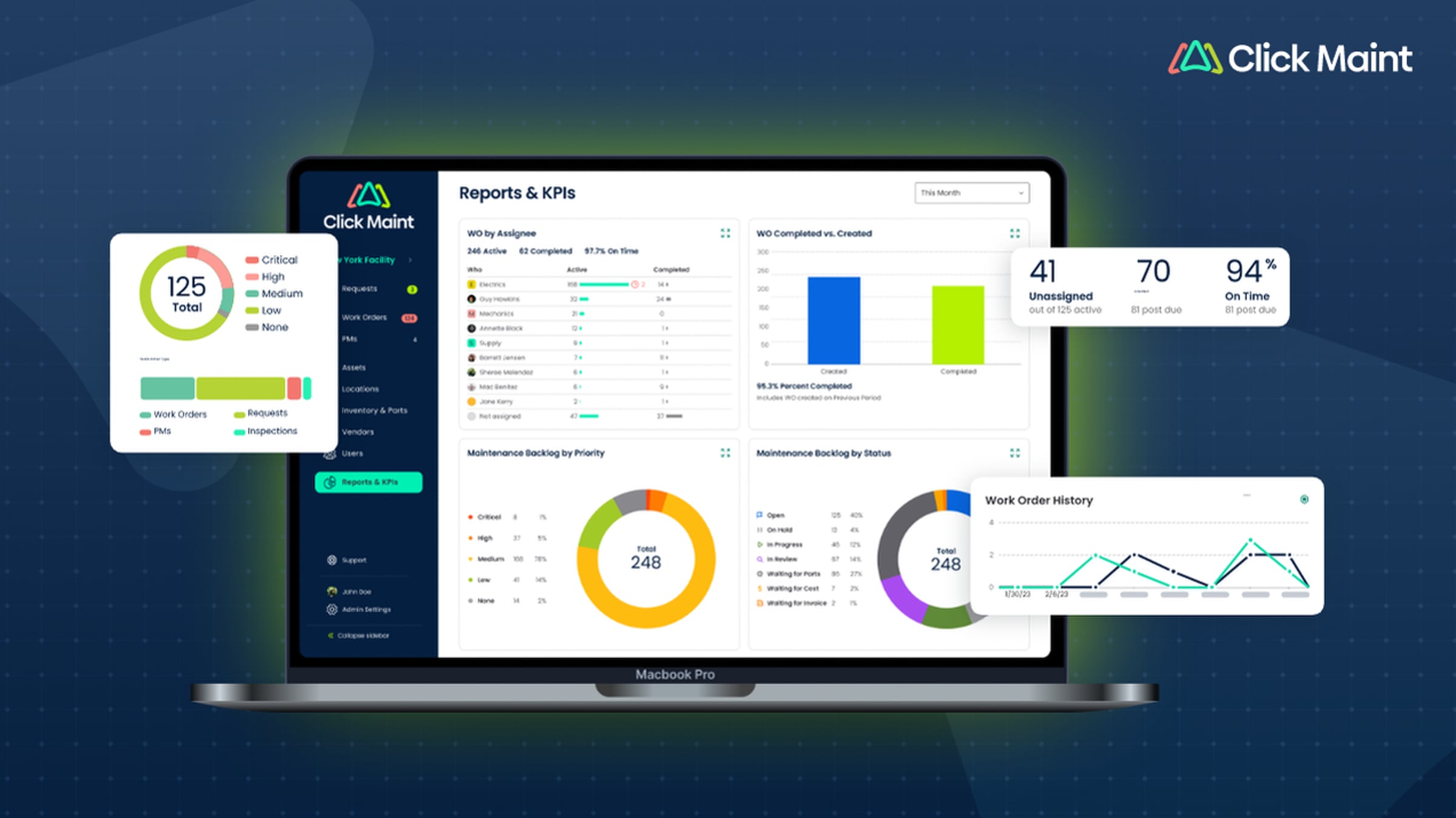 Click Maint Quick Product Overview Demo