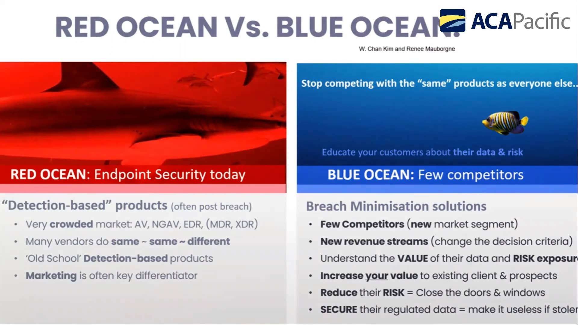 ACA Pacific to MSP's - Red Ocean Vs Blue Ocean (2.08) (Copy) on Vimeo