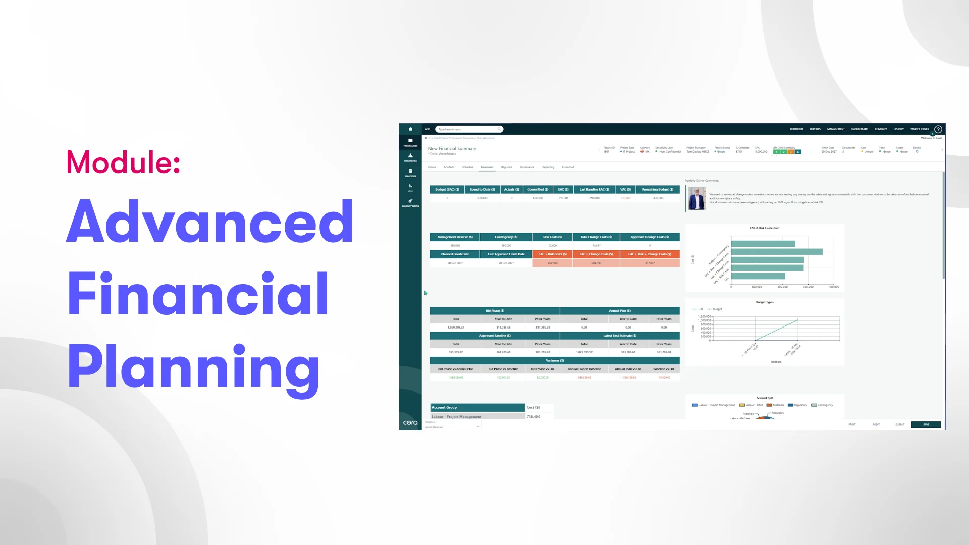 Advanced Financial Planning