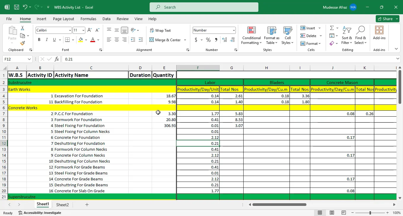 8.Adding Duration to wbs acitivity list