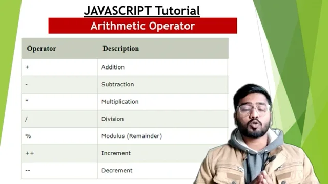 Arithmetic Operators on Vimeo