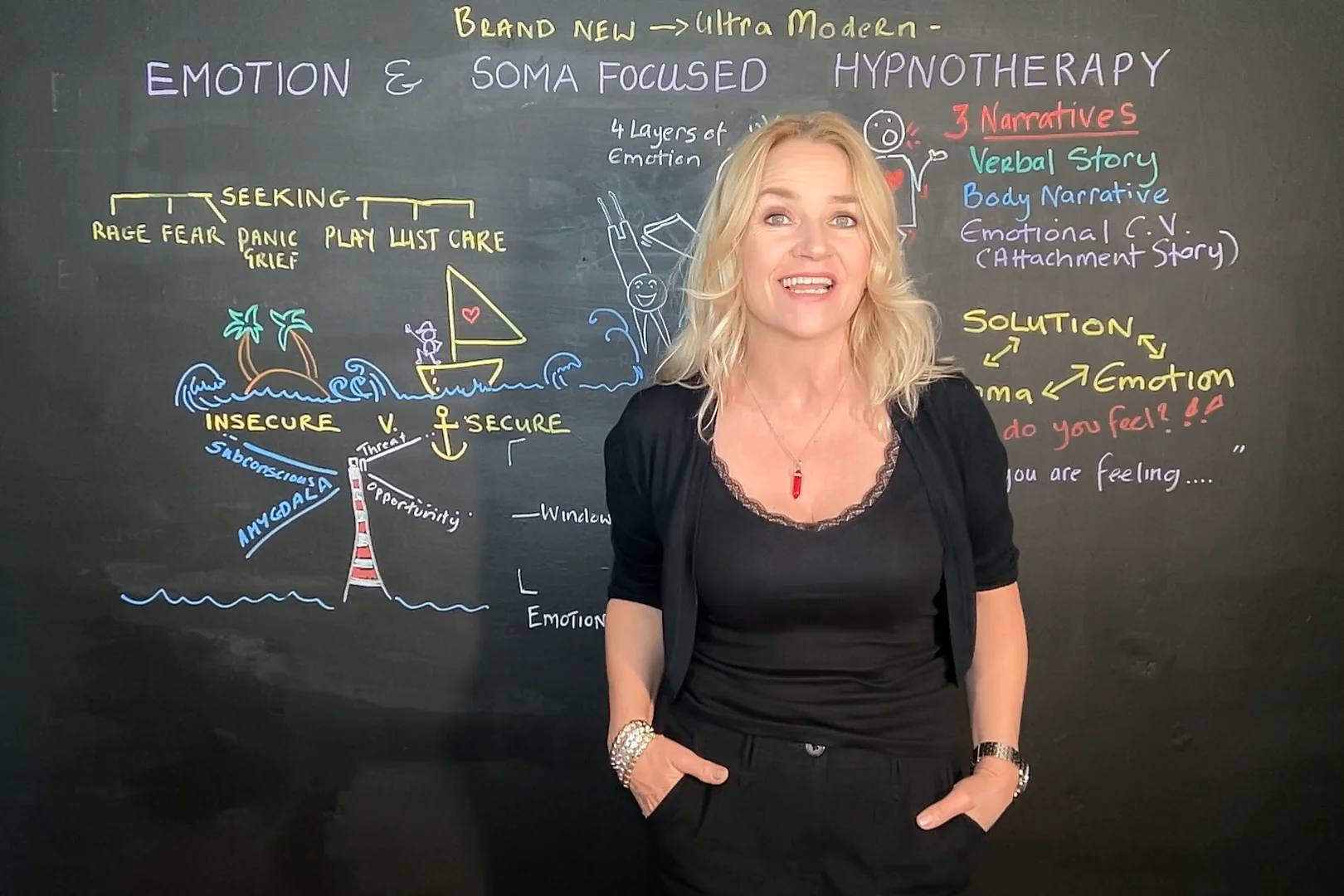 Diploma in Emotion, Soma and Solution Focused Hypnotherapy on Vimeo