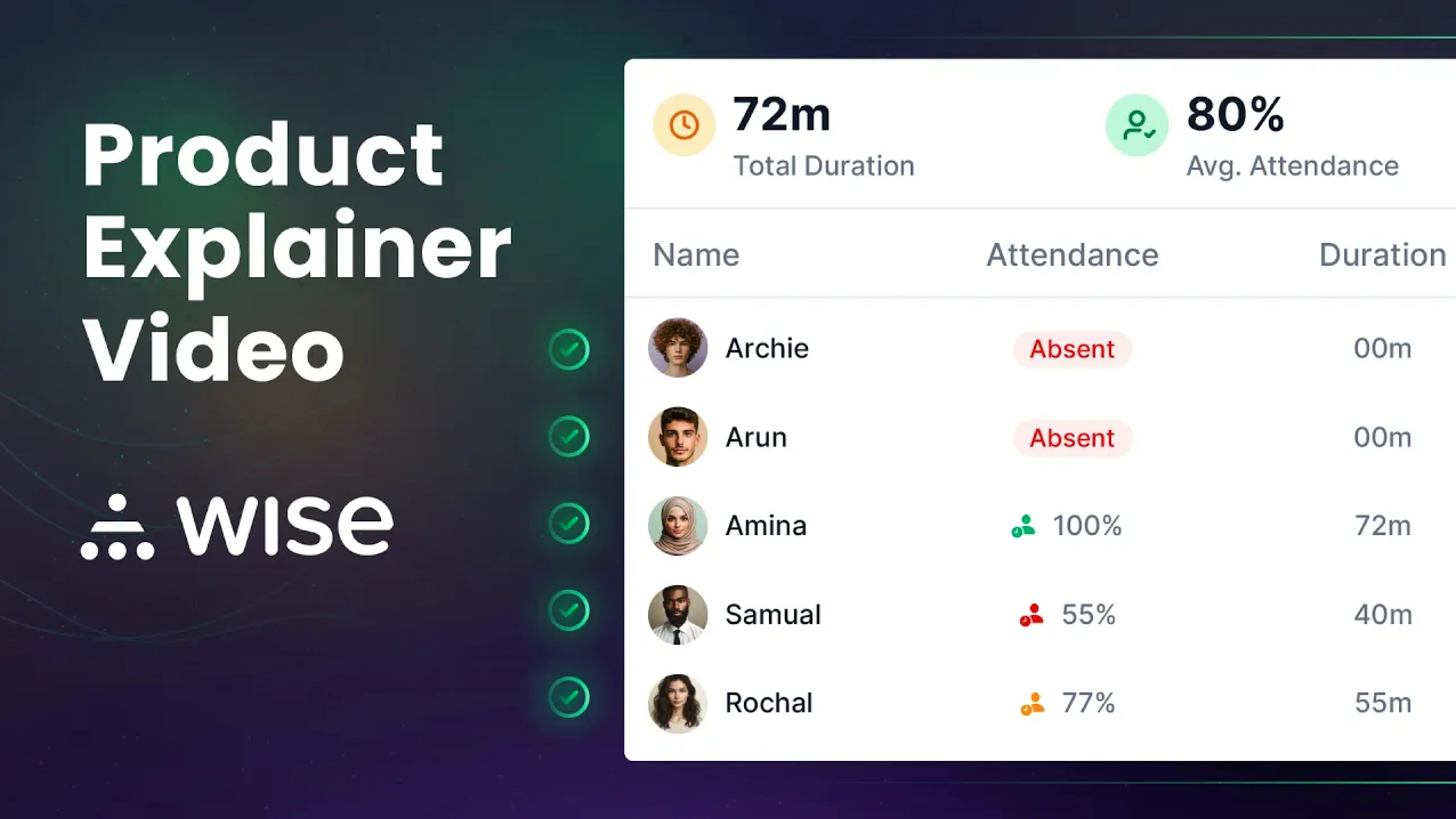 The SaaS Explainer Video Thats Turning Heads Wise Edtech Product.mp4