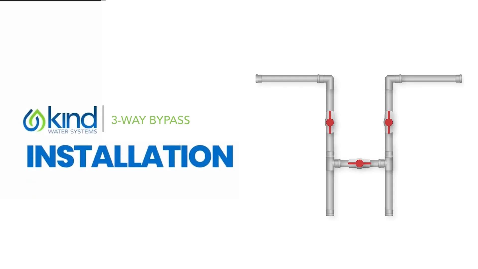Installing a 3 Way Bypass For Your Kind Water Filtration System