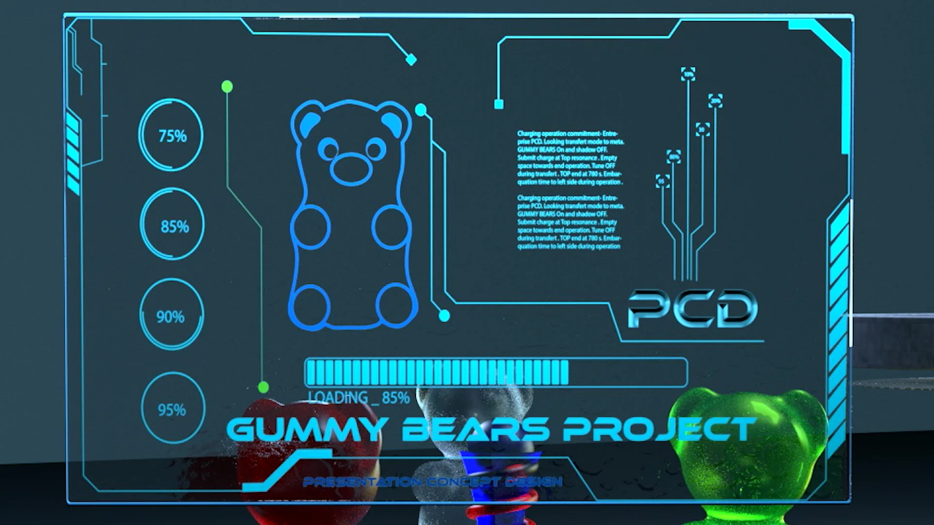 Gummy bears Factory Part2 on Vimeo