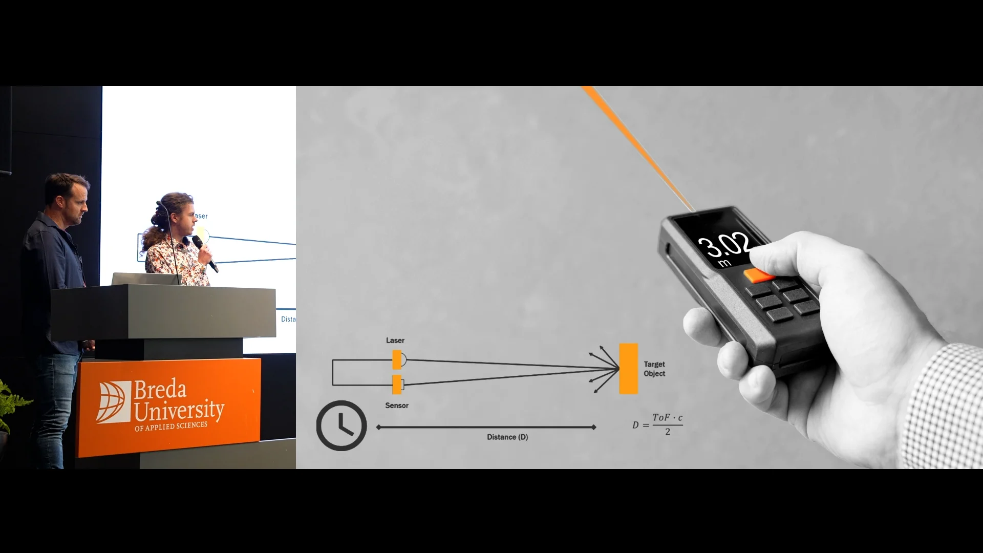 Lidar to Level | Andy Footman and George Pennyfather | EPC 2024