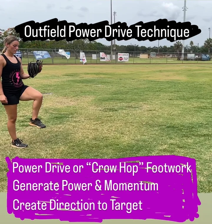 High Level Throwing® | Softball Outfield Footwork Technique 1 - Power ...