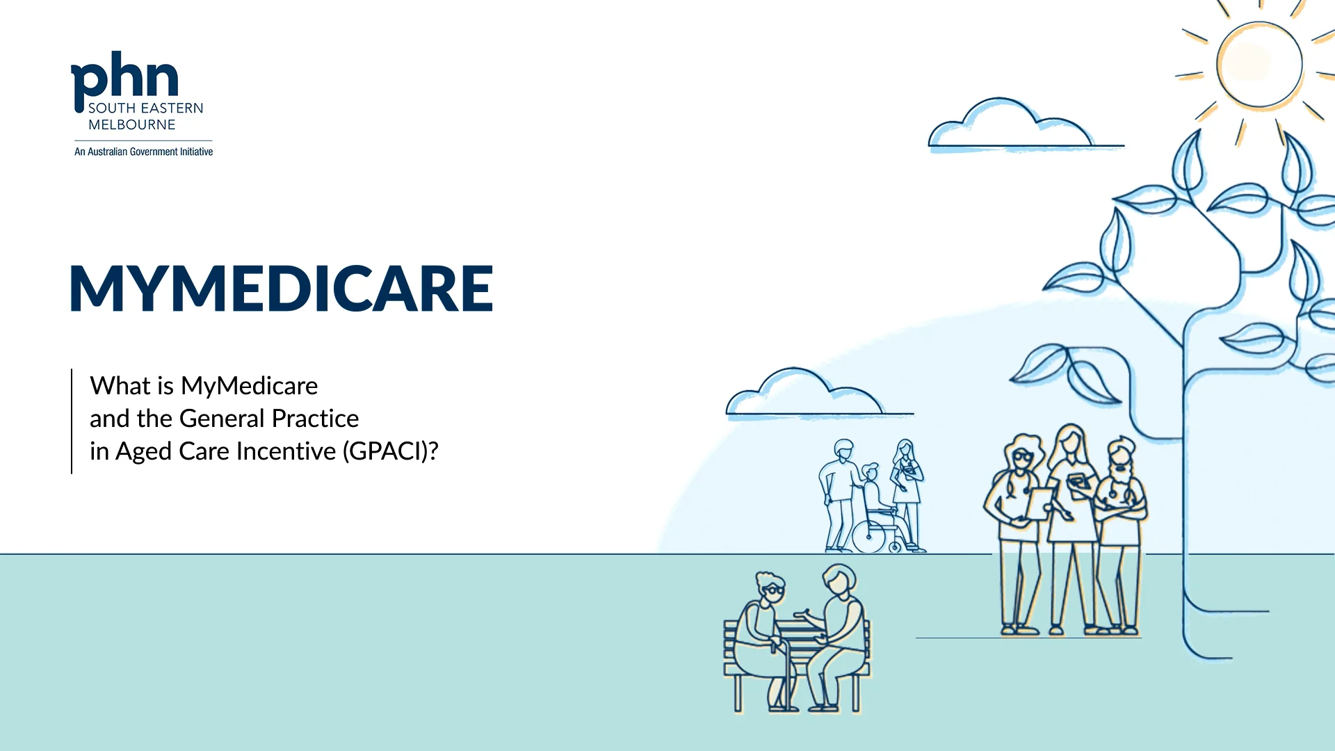 What is MyMedicare and the General Practice in Aged Care Incentive ...