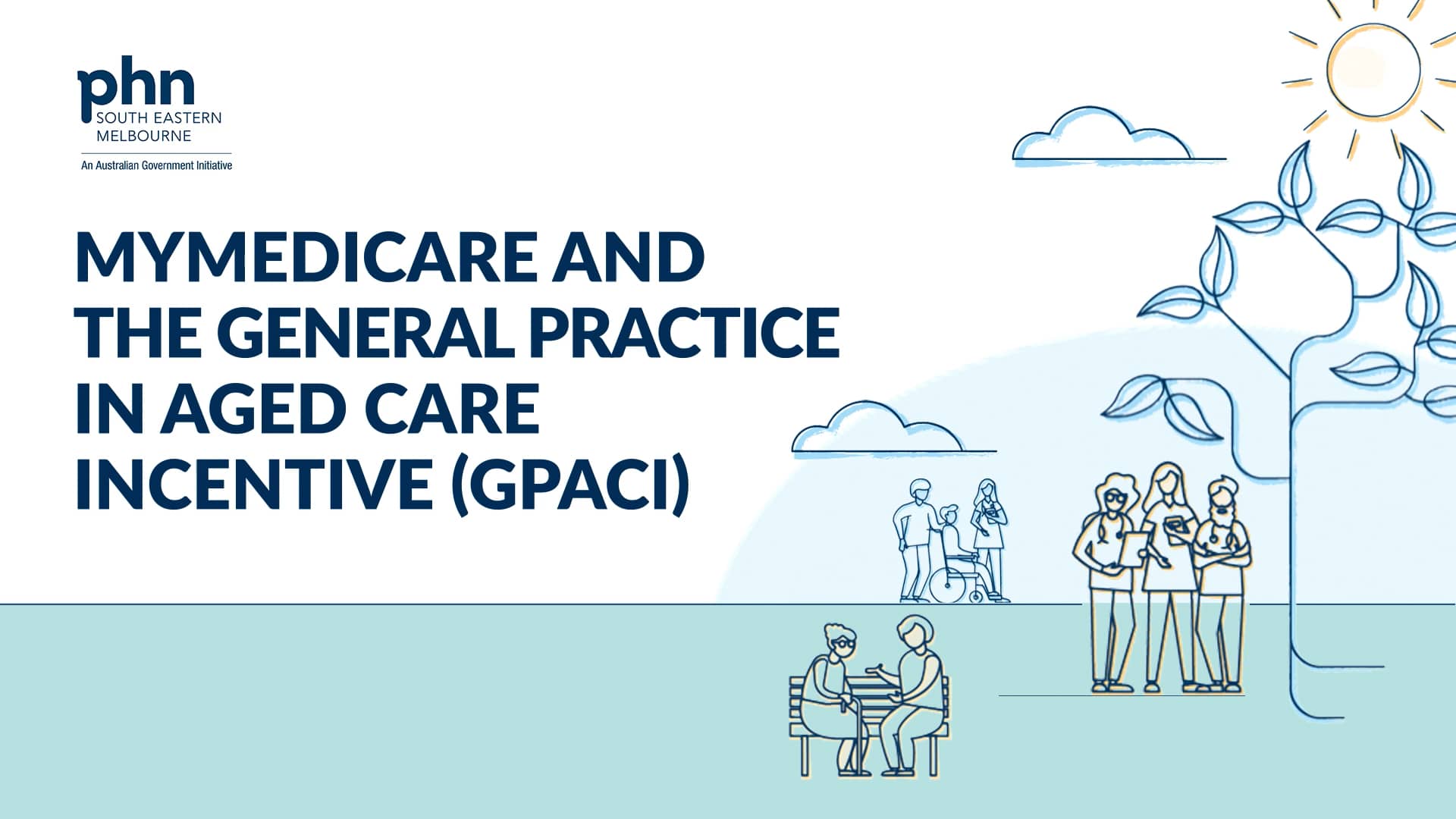 MyMedicare and the General Practice in Aged Care Incentive: Interview ...
