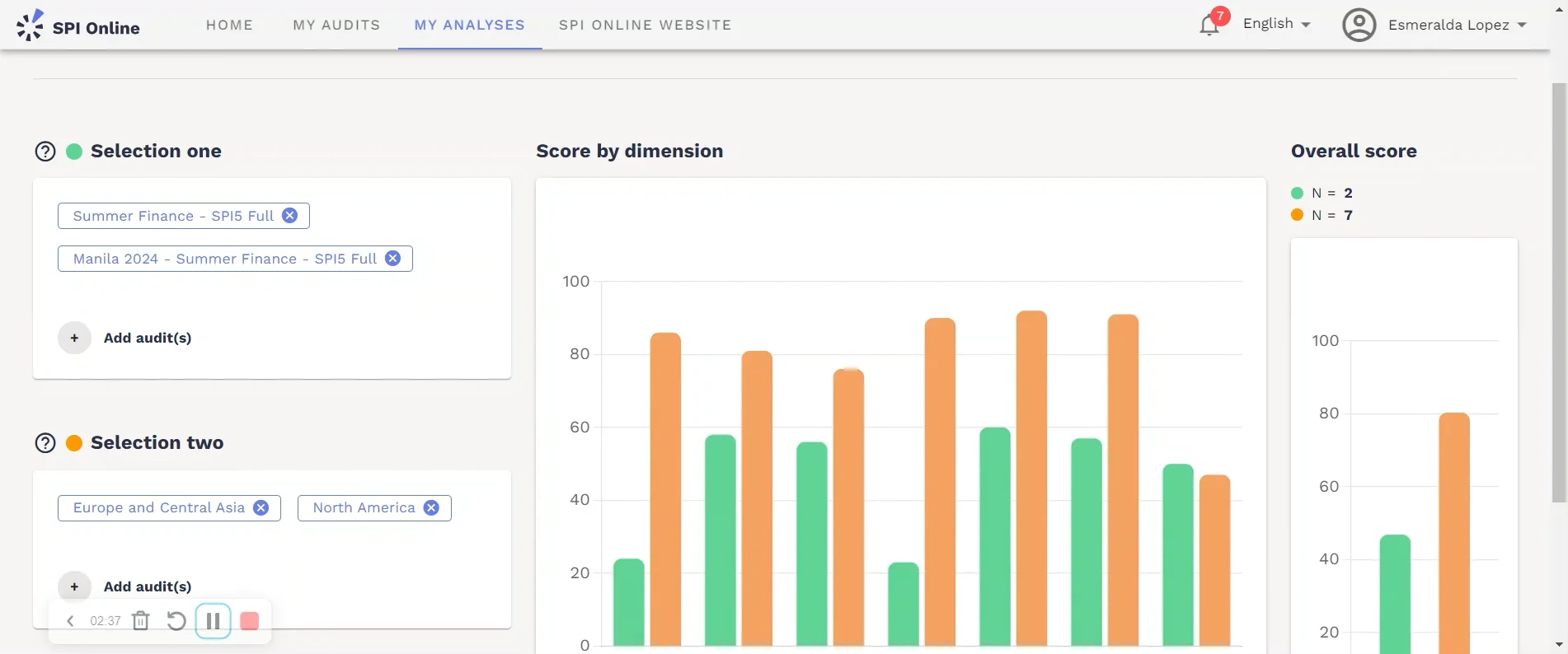 Quick demo 12: How to use the benchmark module on SPI Online