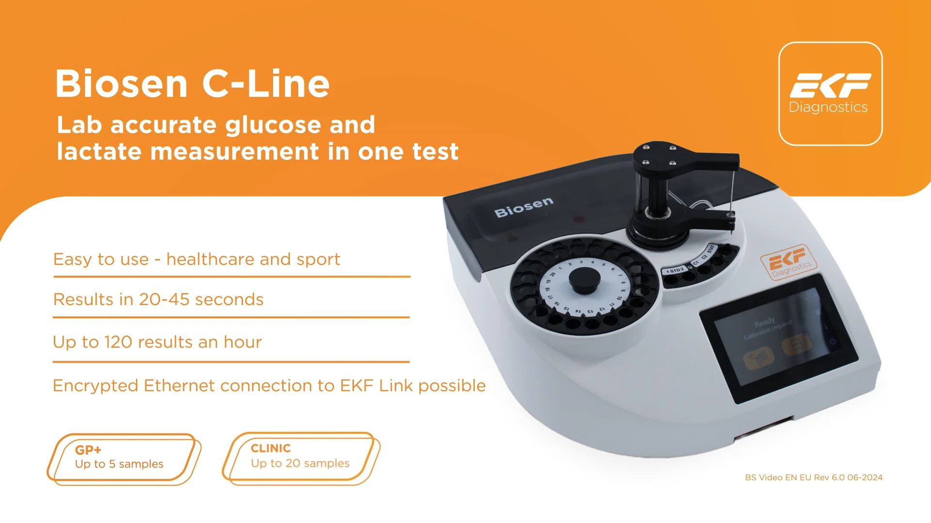 Biosen C-Line 2024 with EKF Link (EN)