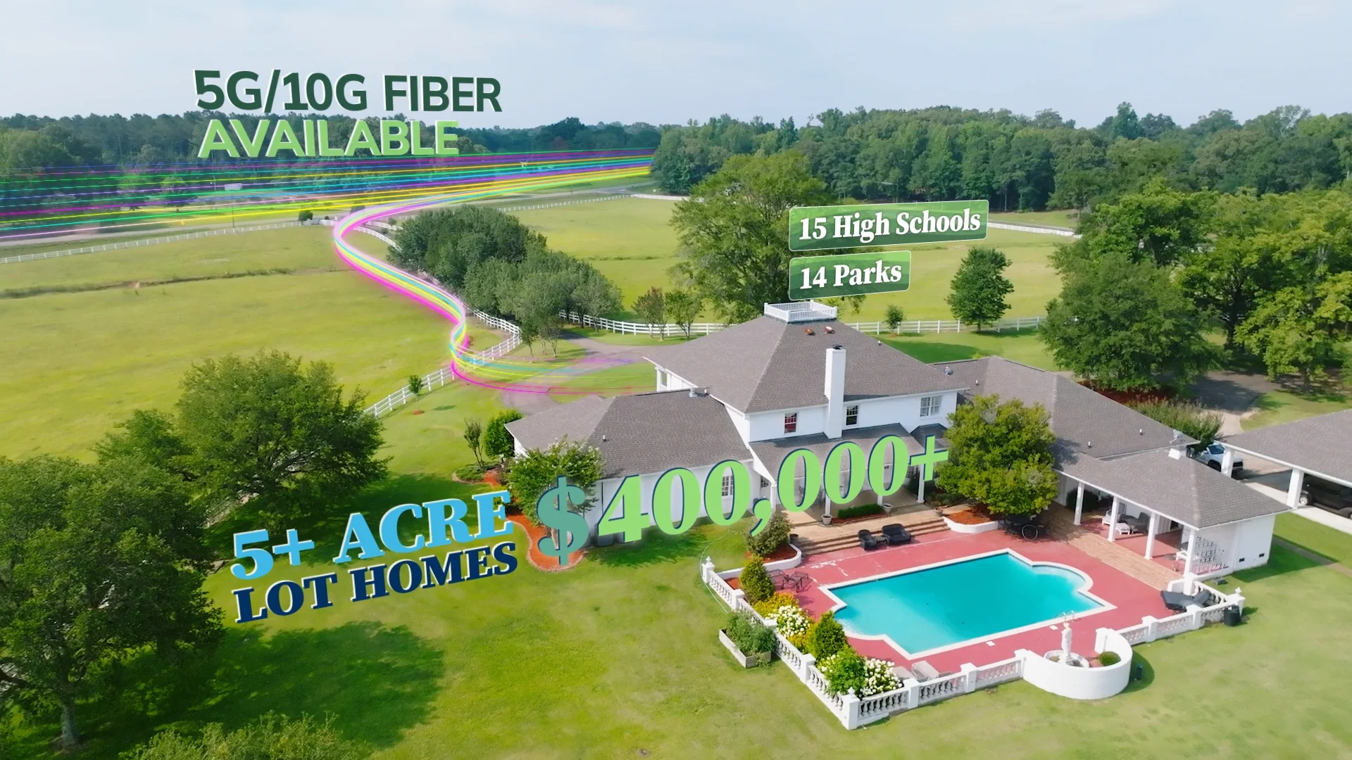 Residential Motion Graphic Examples - Northwest Alabama - Motion ...