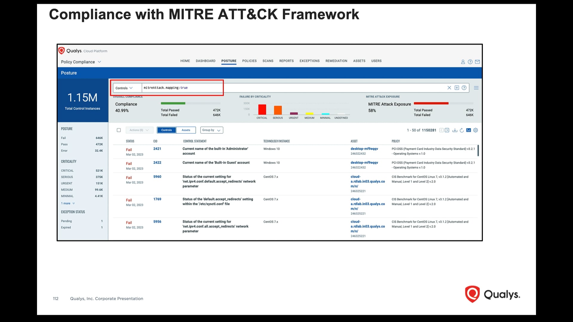 Policy Compliance with Mitre Attack Framework