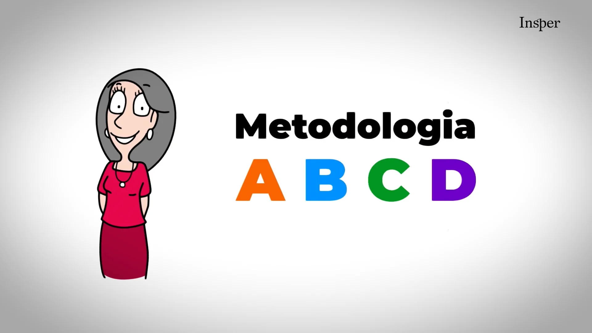 Metodologia ABCD - ACA