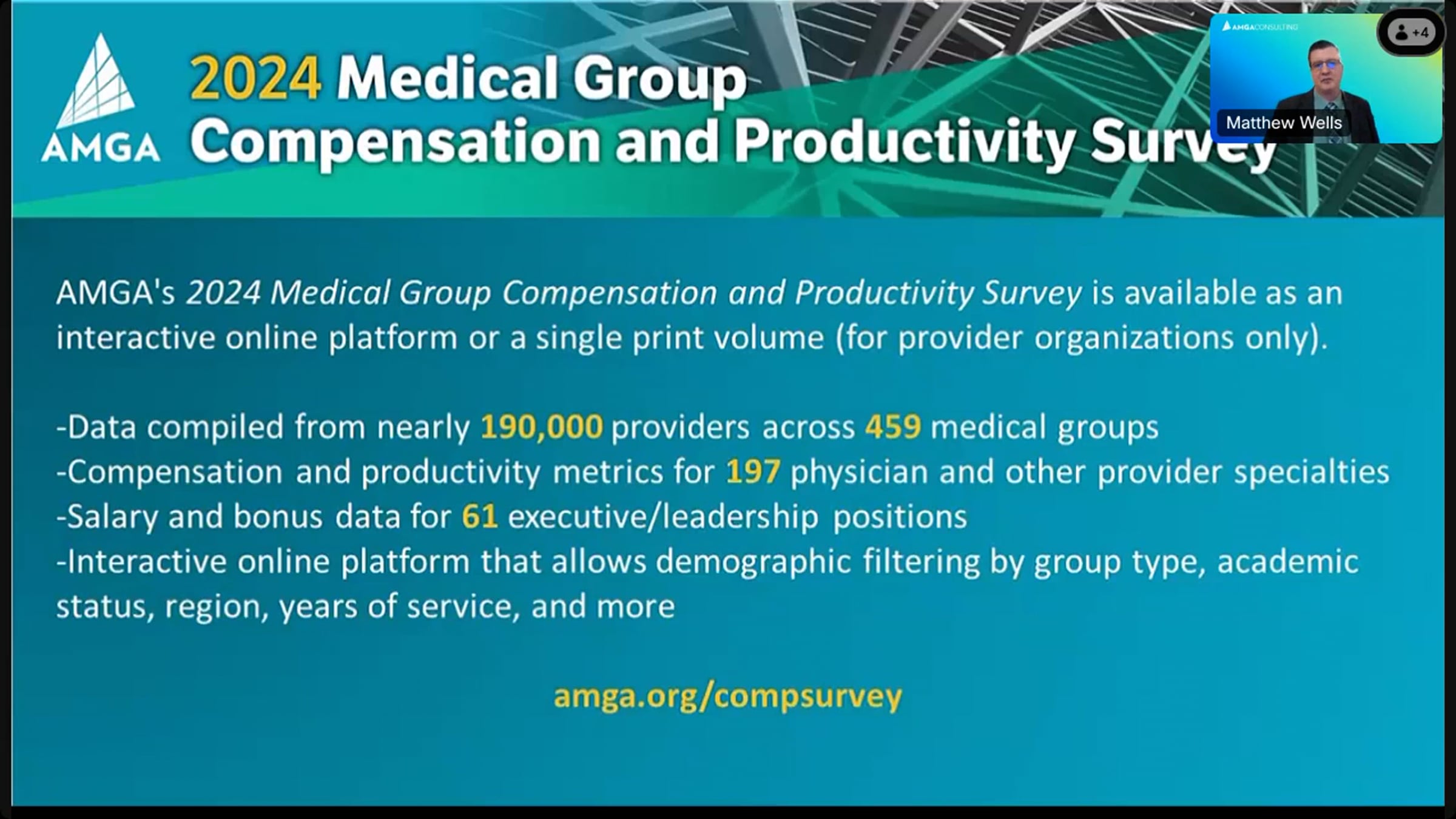 2024 Provider Compensation What the Latest Survey Data Reveals