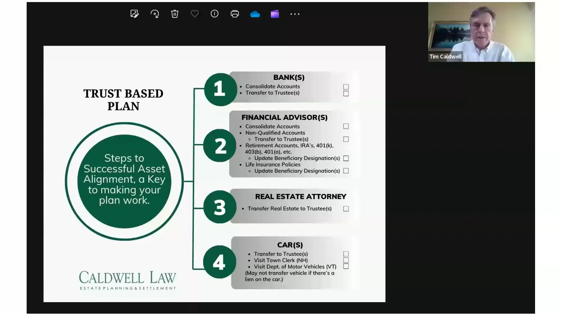 Titling Bank Accounts