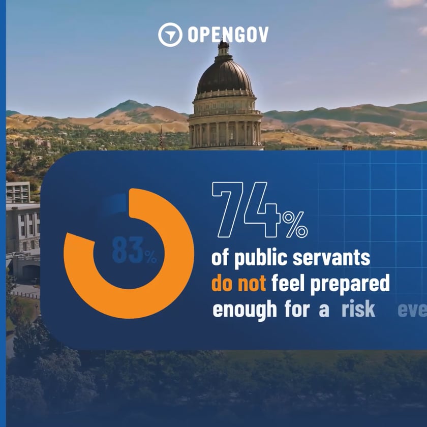 Video Portfolio | Explainers, Product Demos & Video Ads