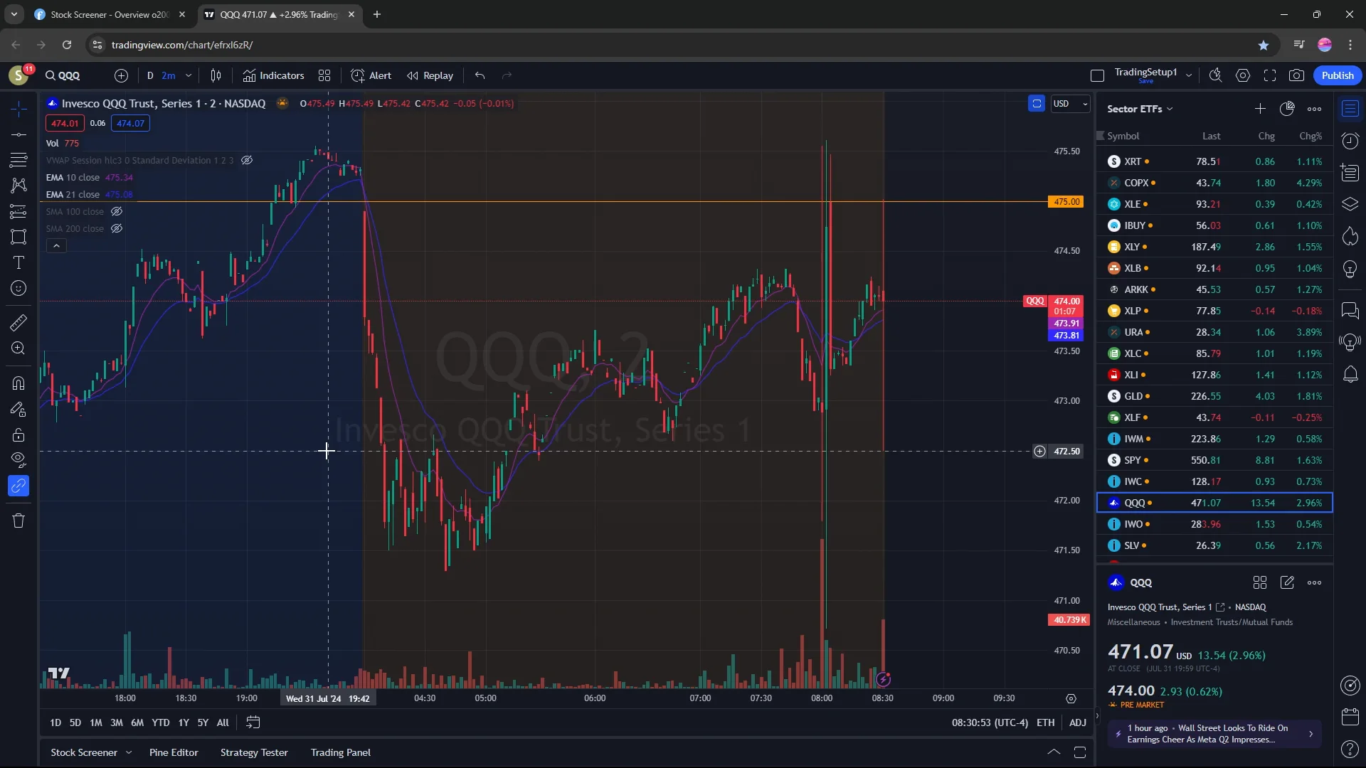8/1/2024 Morning Call & Routine on Vimeo