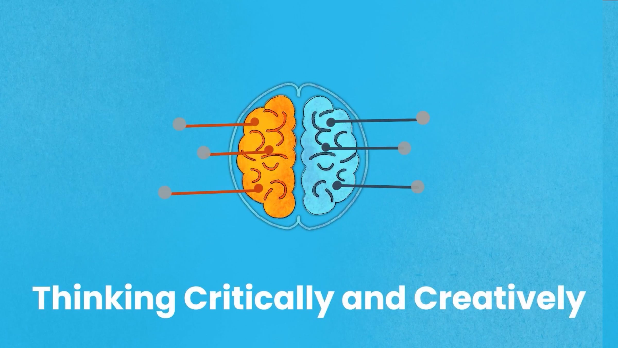 1. Thinking Critically And Creatively