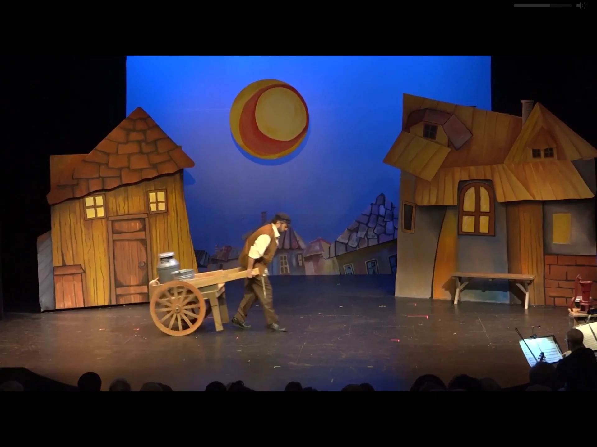 Act 1 - “If I Were A Rich Man”