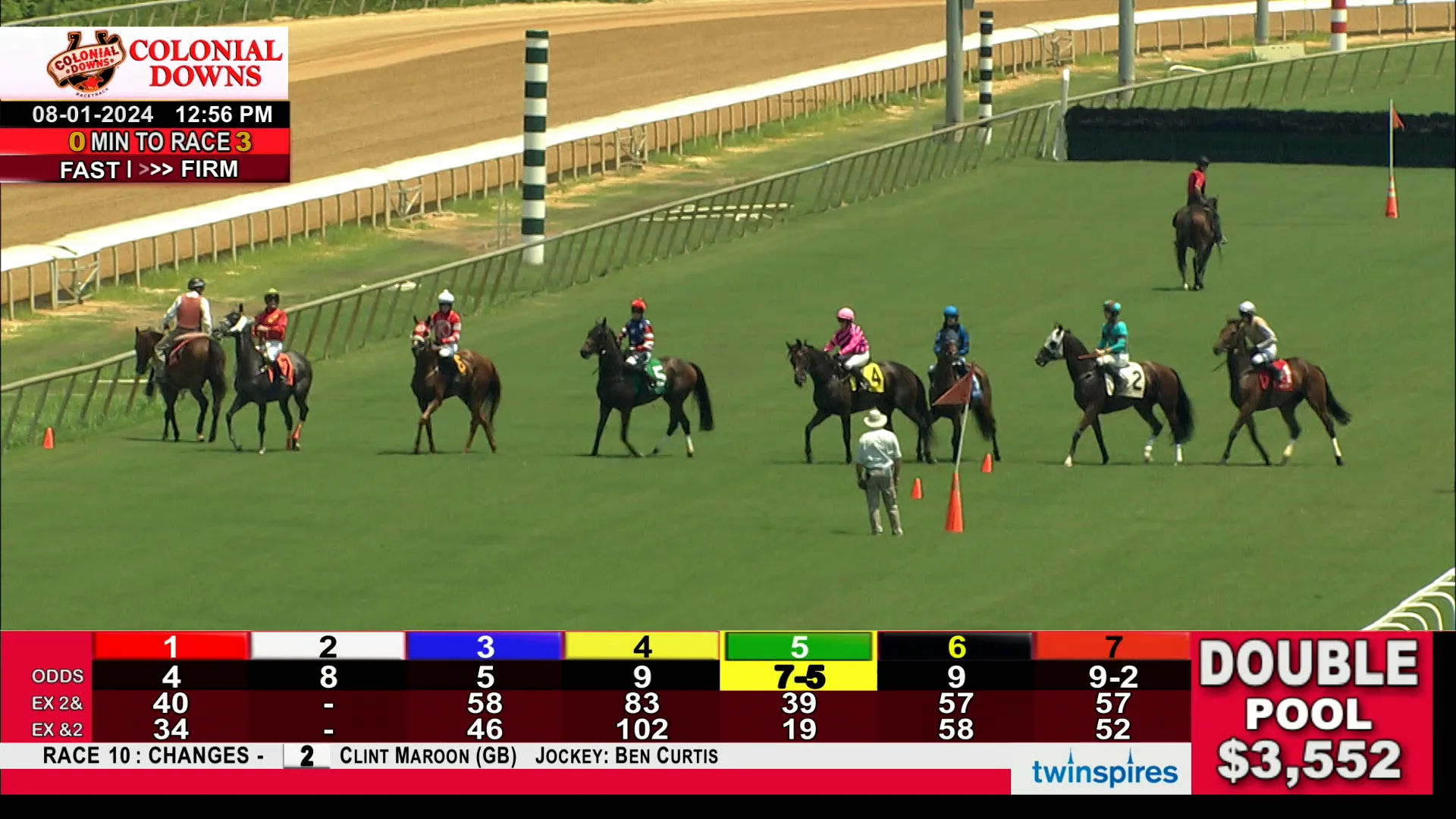 Colonial Downs - August 1, 2024 - Colonial Downs - Race 3 - August 1 ...