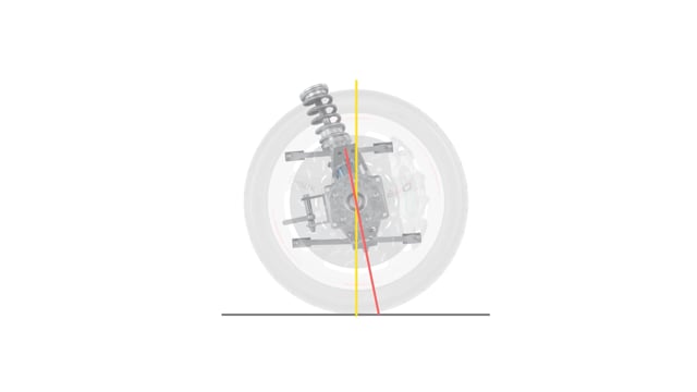 Wheel and Tyre Fitment: Scrub Radius
