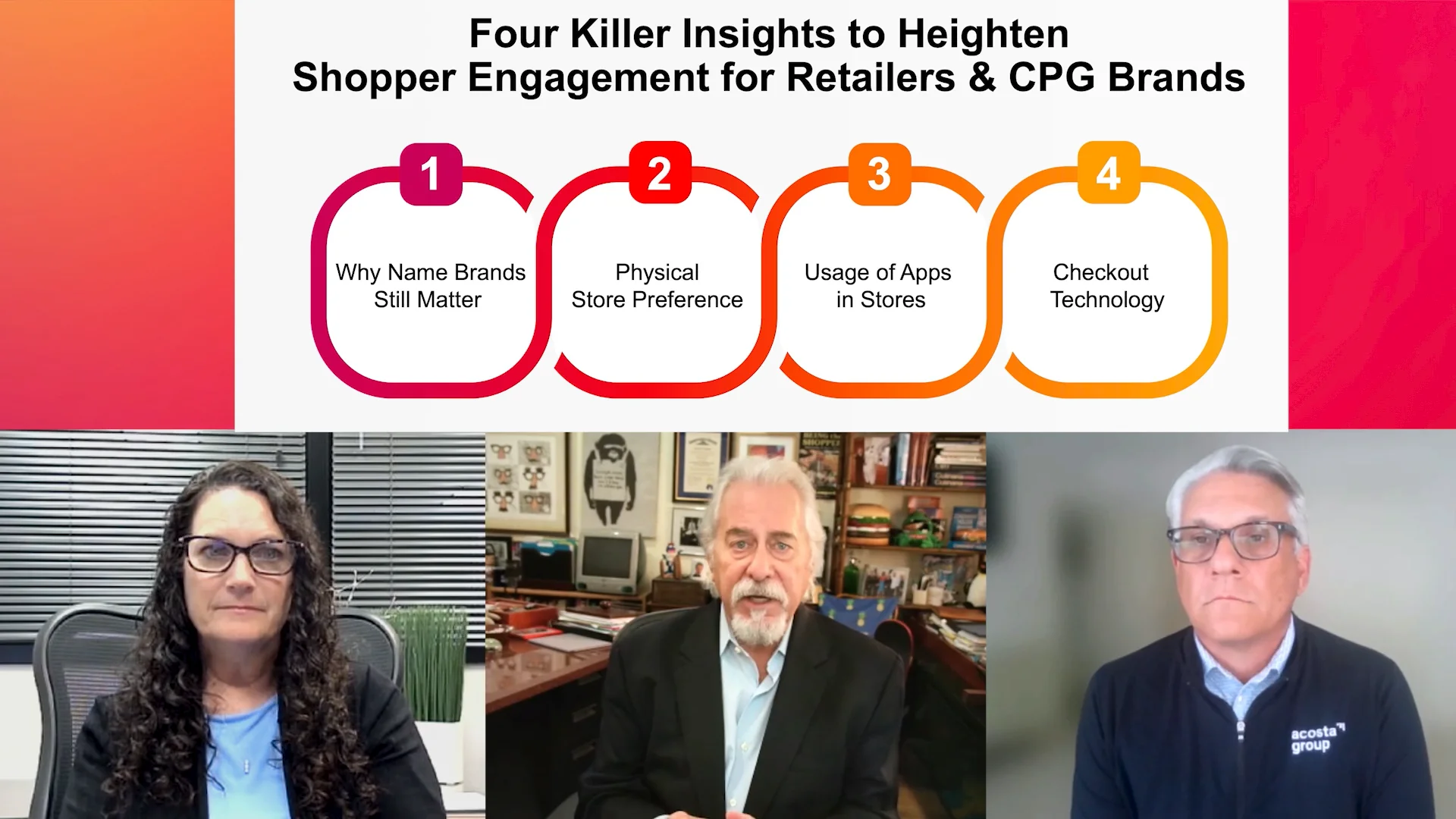Four Killer Insights to Heighten Shopper Engagement for Retailers & CPG ...