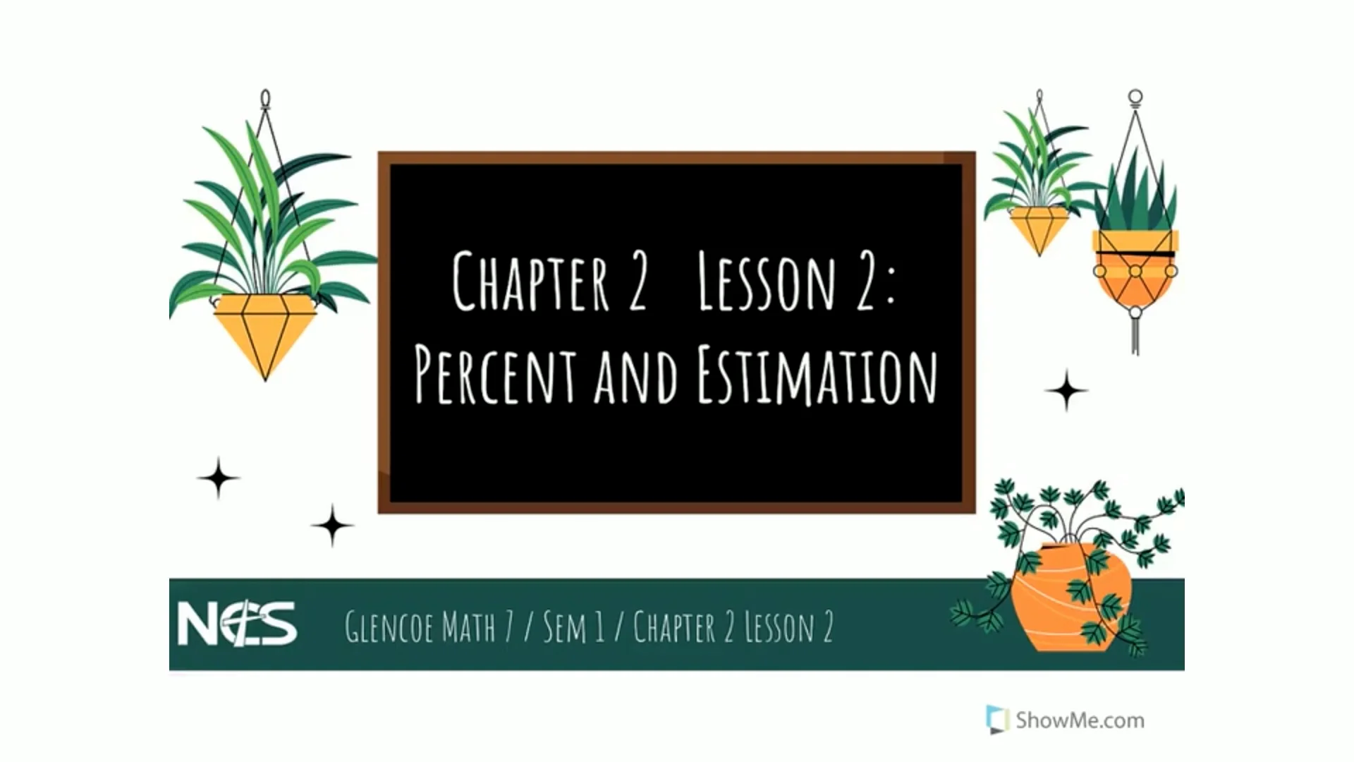 G7 U1.C2 | Lesson 2.2 (Copy)