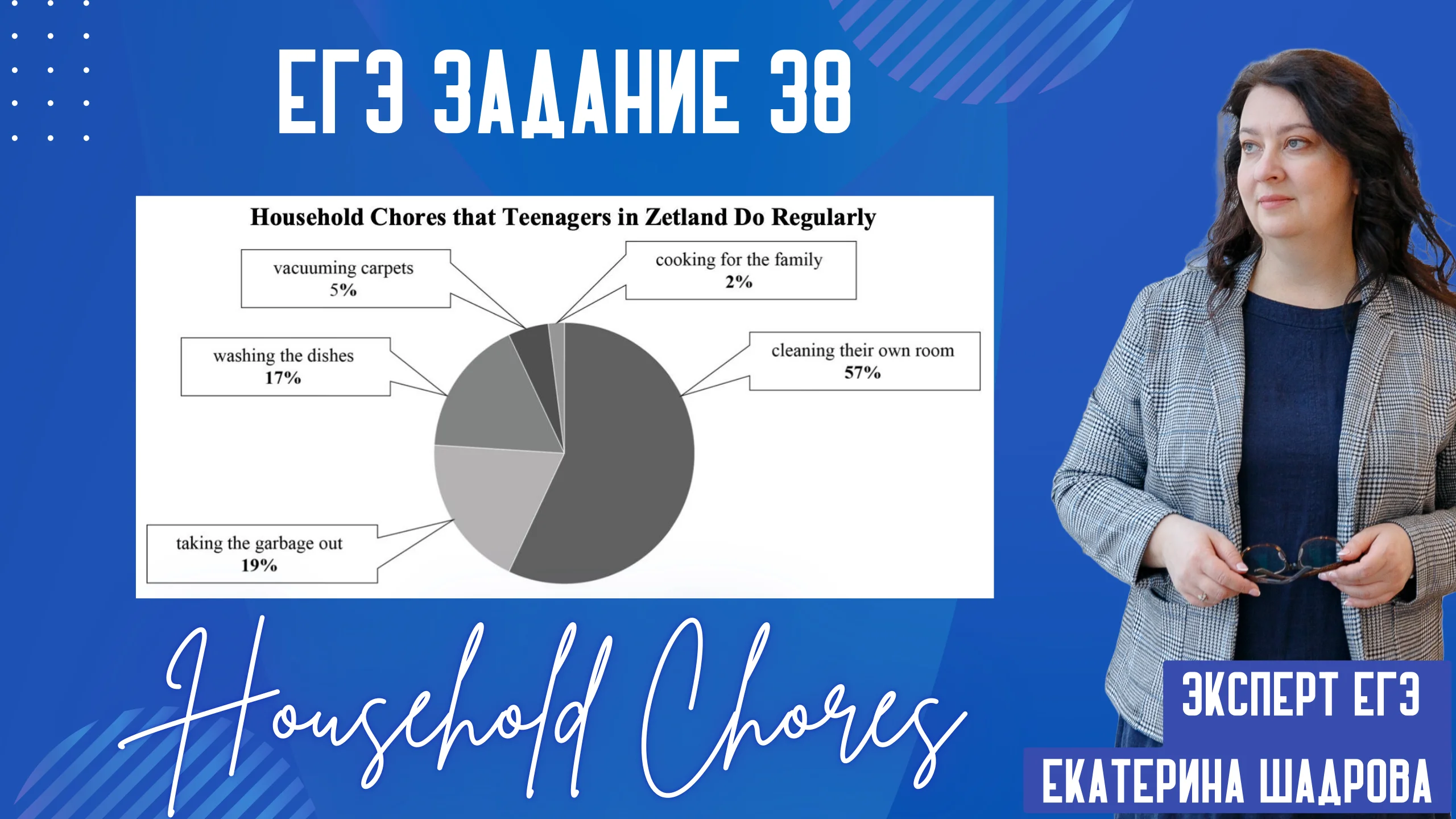 Writing task 38_Household chores