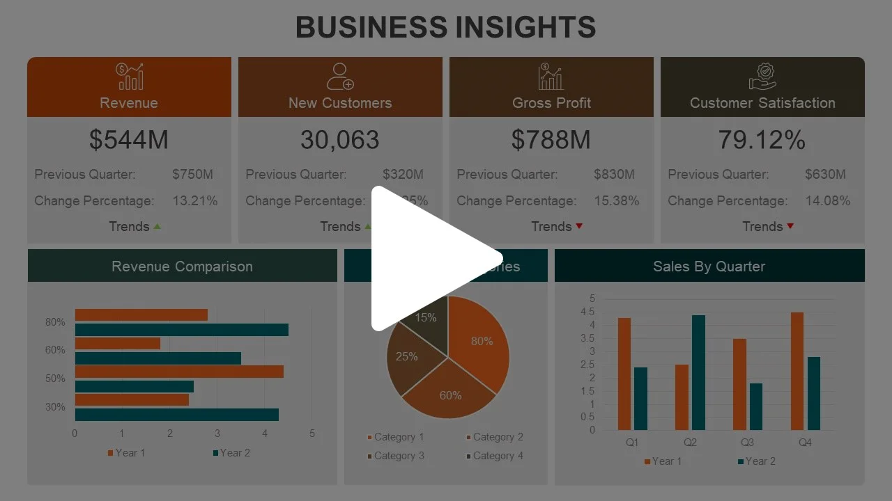 Business Insights Animated Presentation - SketchBubble