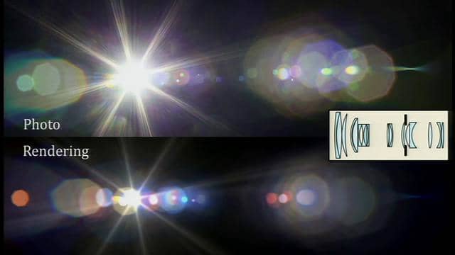 SIGGRAPH TALK on Physically-Based Real-Time Lens Flare Rendering on Vimeo
