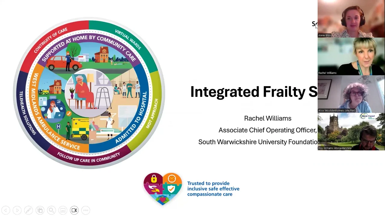 Interface Improvement Breakout Session: Integrated Frailty Service