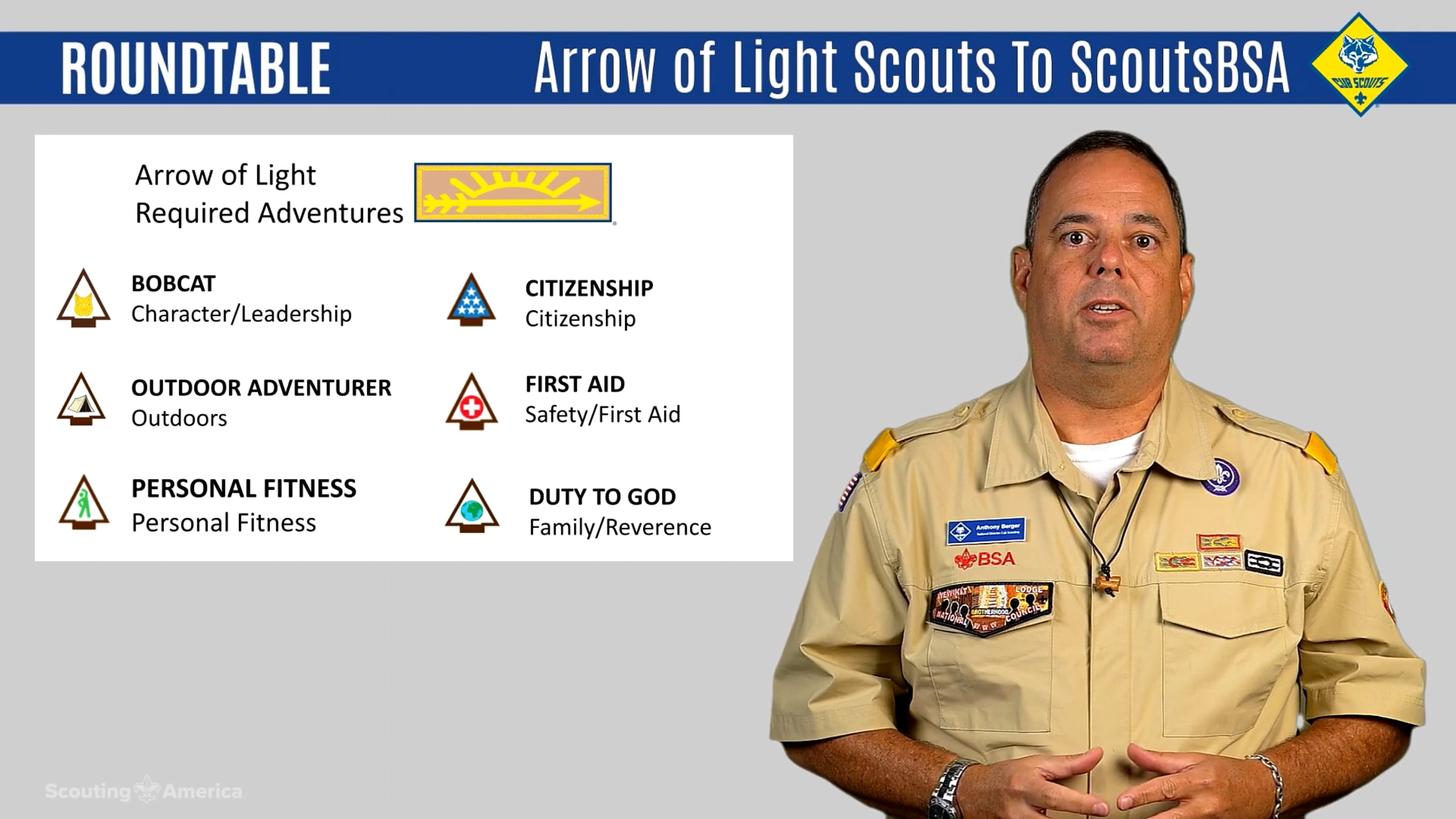 Arrow of Light to Scouts BSA Roundtable