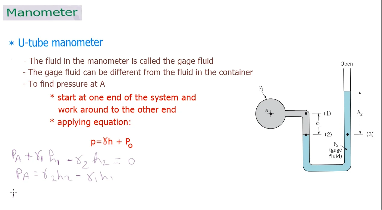 Fuid mechanics, chapter2,Fluid static, section2, Manometers.mp4