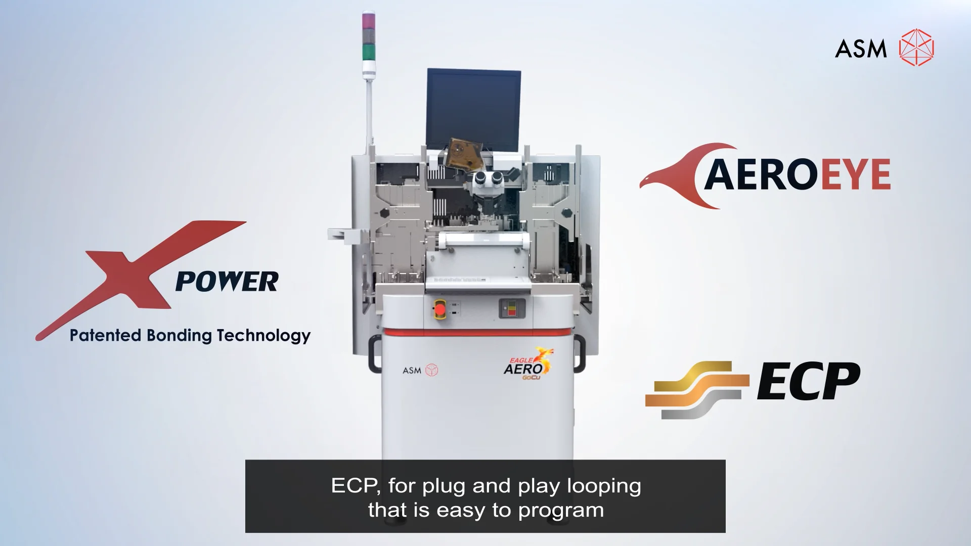 ASMPT AERO Product Video