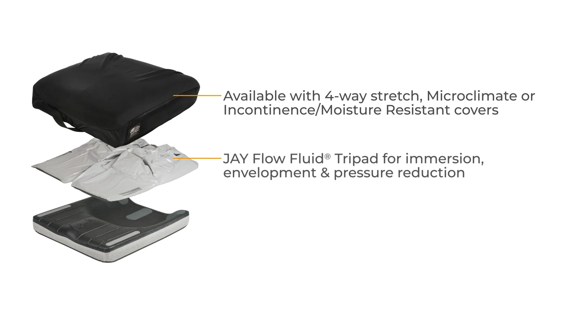 JAY J2 Cushion | Web Clip (EN)