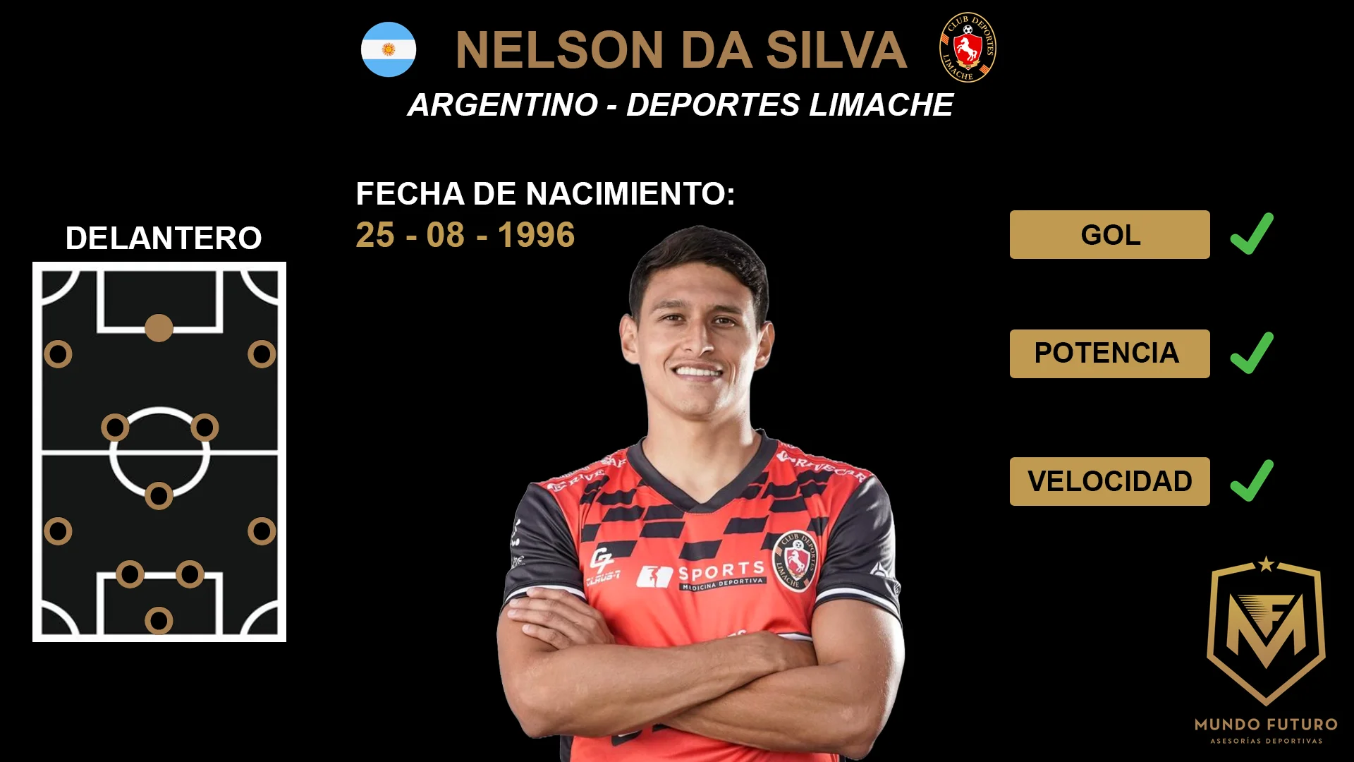Nelson Da Silva HD