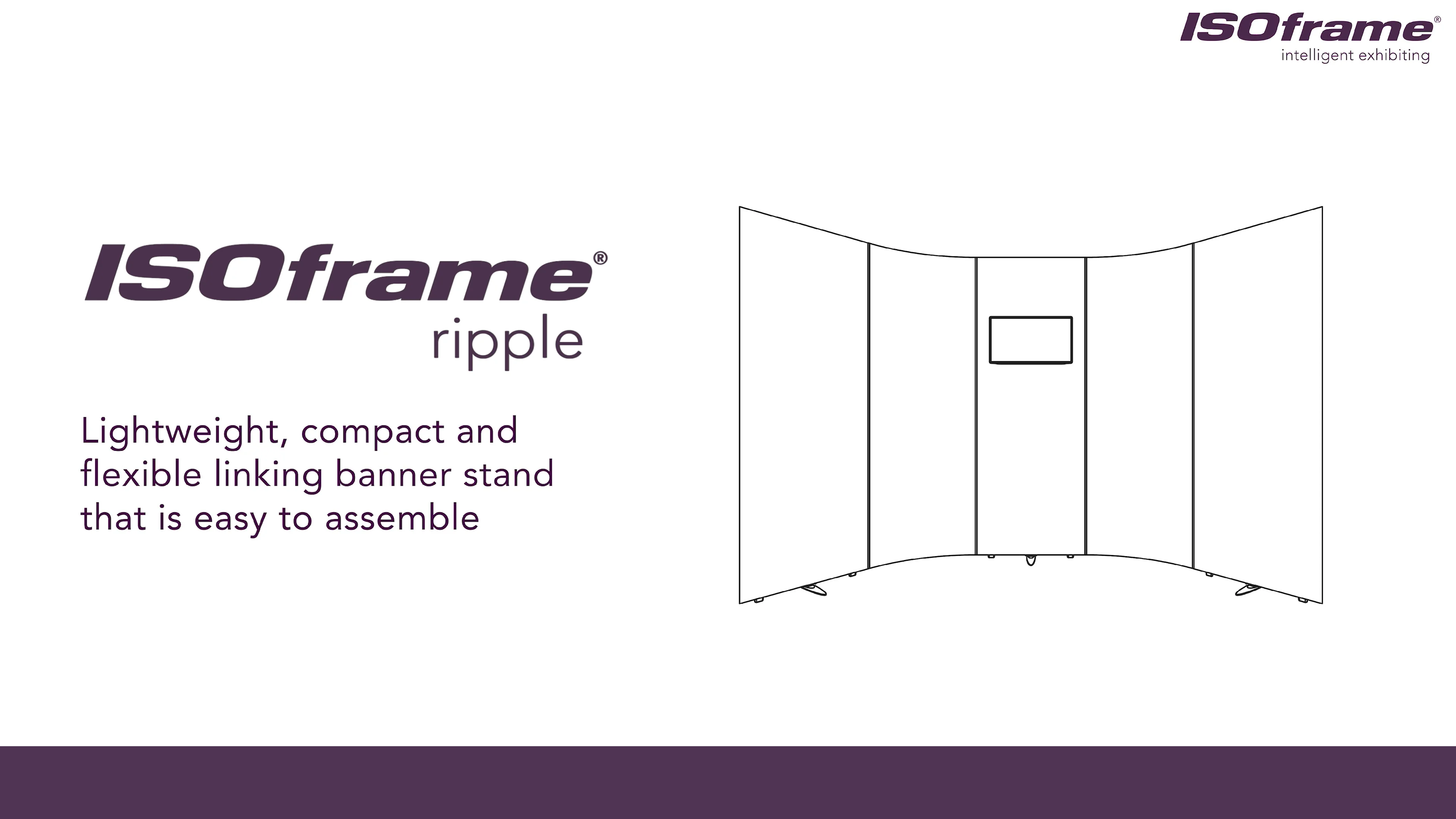 ISOframe Ripple Linking-Banner Exhibition Stand