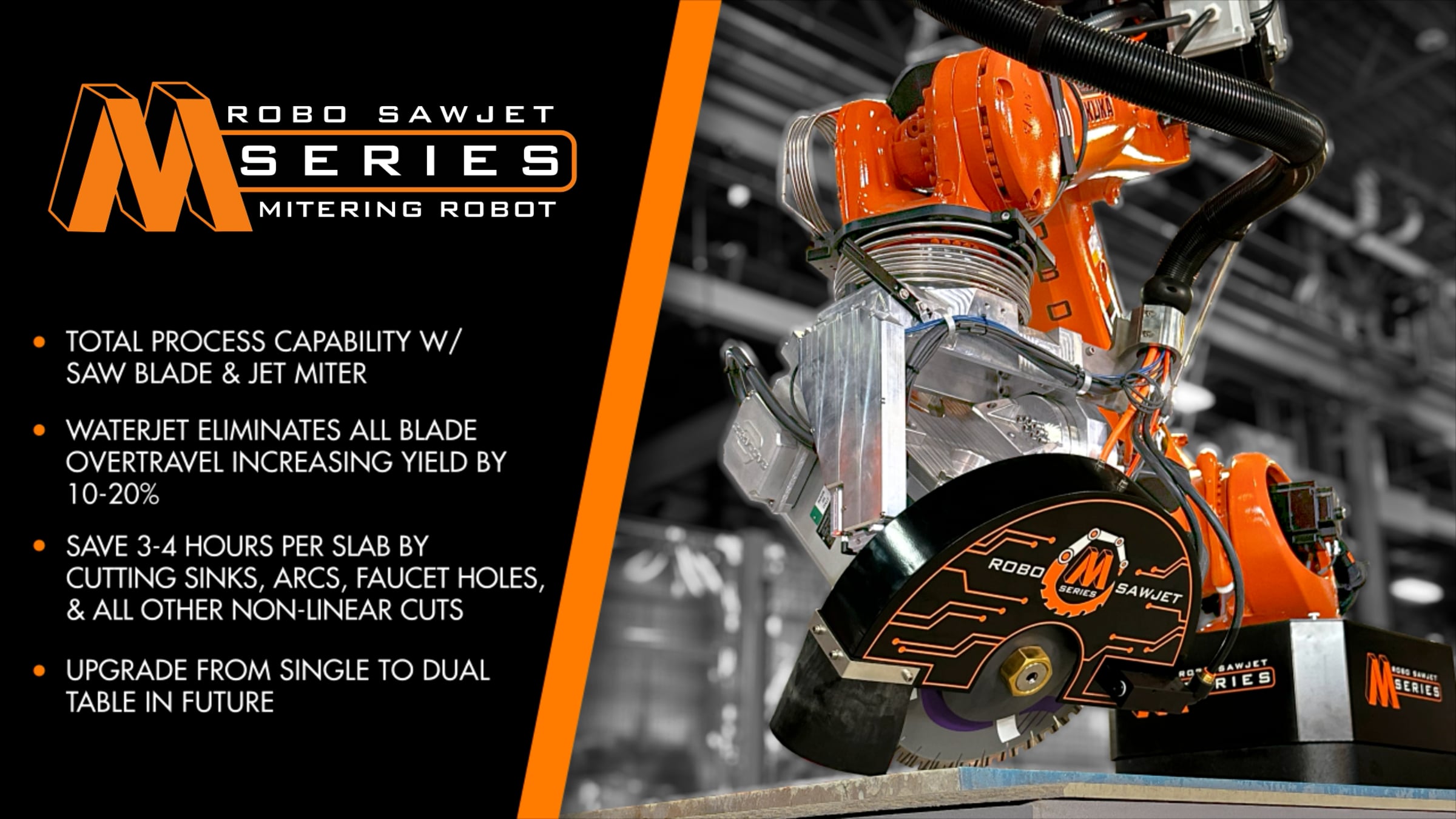 Robo Sawjet M-Series // Mitering Robot by BACA systems